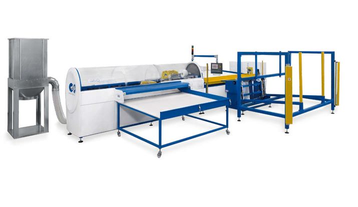 Core Plastics Cutters